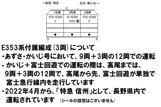 KATO鉄道模型オンラインショッピング E353系付属編成(動力付) 3両セット: 現在販売中の商品 - kato